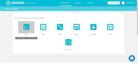 Subscribe And Publish Data On Ubidots Using Nodemcu Esp8266 And Si7021 Over Mqtt Robo India
