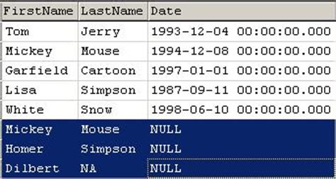 Enter Null Values For DateTime Column Of SQL Server