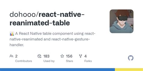 Issues · Dohoooreact Native Reanimated Table · Github