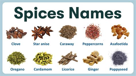 Hot Indian Spices List At Deloris Colvin Blog