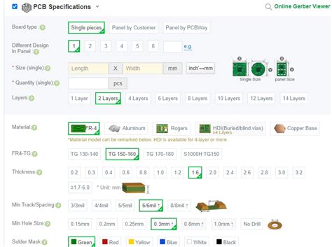 How To Place A PCB Assembly Order Pcbway The Engineering Knowledge
