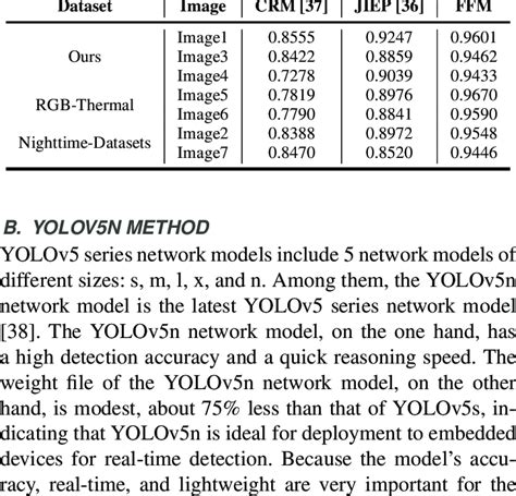 Comparison Between Related Image Enhancement Algorithms Download
