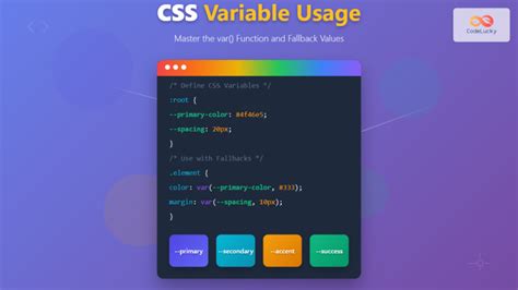Css Custom Properties Complete Guide To Css Variables And Dynamic