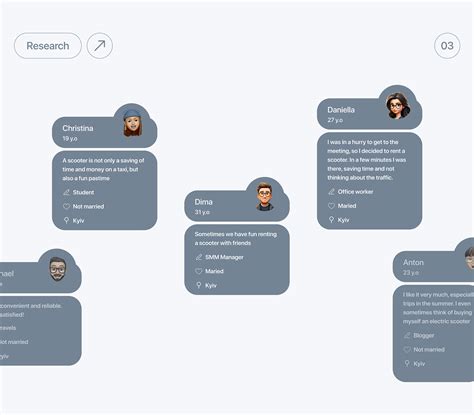 ScanGo Scooter App UI UX Behance