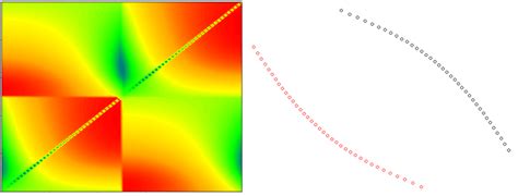 normalized network with implied clustering download scientific diagram
