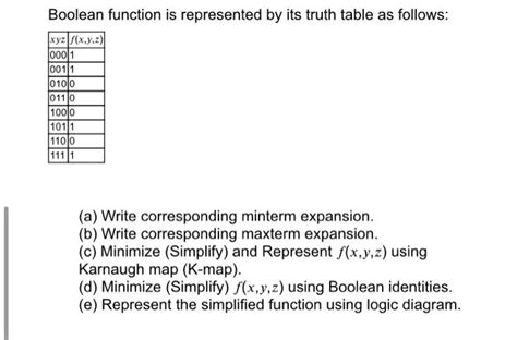 solved boolean function is represented by its truth table as