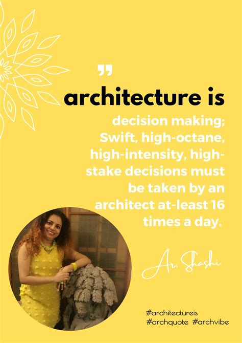 Architect Shashi On Linkedin Architecture Decisionmaking