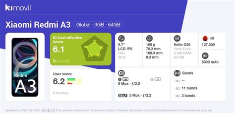 Xiaomi Redmi A Precio desde y características Febrero