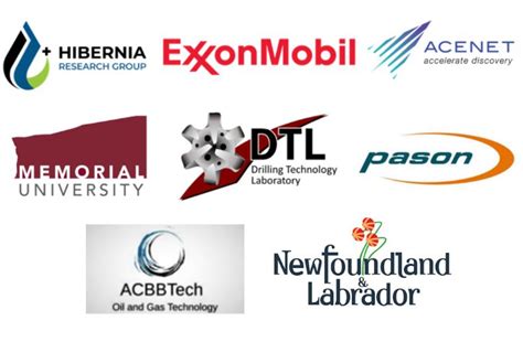 Drilling A Data Analytics Approach To Energy And Safety Improvement