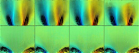 Time Averaged Velocity Fields At Different Flow Rates With Contours Of