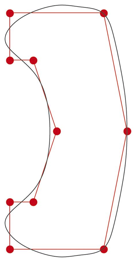 The Effect Of Local Interpolation By Our Combined Subdivision Scheme Download Scientific