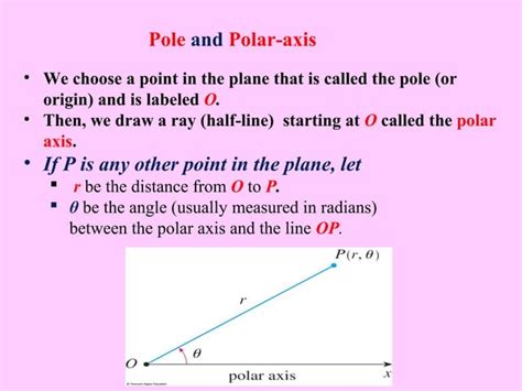 Spherical Polar Coordinate System Physics Ii Ppt