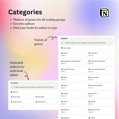Notion Book Tracker Notion Book Tracker Digital Reading Journal Reading Tracker Book Review
