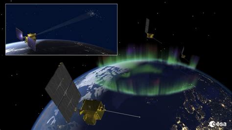 Tim Flohrer On Linkedin Interested In Space Based Optical Observations Of Space Debris And Also In…