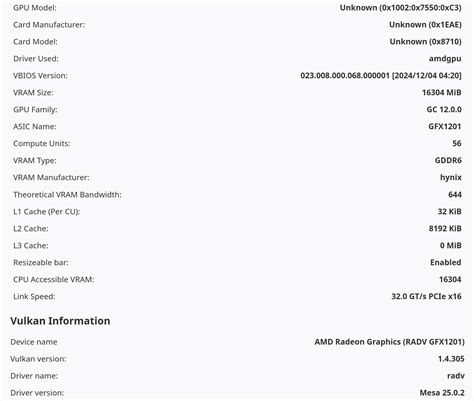 9070 And 9070 Xt Setup Notes For Linux Page 14 Wikis And How To Guides Level1techs Forums