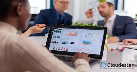 Employee Performance Monitoring Tool Cloudester Software