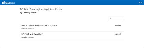 Dp 203 Learner Guide August 2021