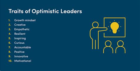 Optimistic Leadership Traits Benefits And More Vistage