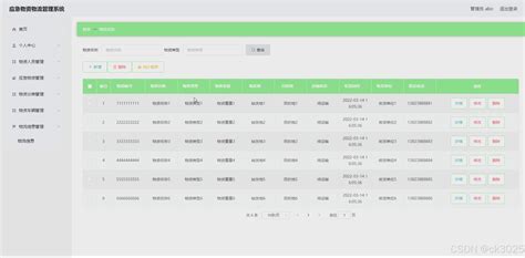 Springboot计算机毕业设计应急物资物流管理系统j0492 Csdn博客