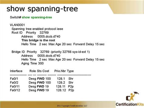 Cisco CCNA STP Part II