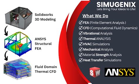 Do Ansys Solidworks 3d Cad Modeling Fea And Cfd Simulations By