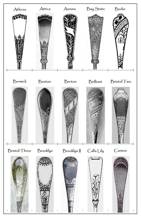 Some 19th Century Flatware Patterns Artofit