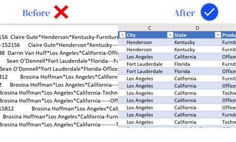 Do Excel Data Entry And Cleaning Format Deduplicate Merge Sheets By