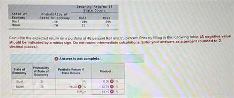 solved security returns if state occurs state of economy
