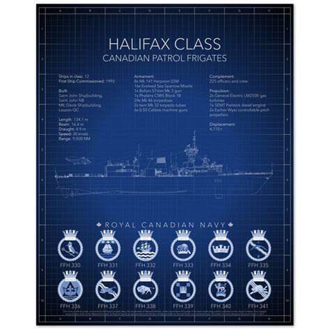 Halifax Class Ship Blueprint Poster Etsy Canada