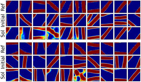 solutions of 20 pumping test examples with random initializations