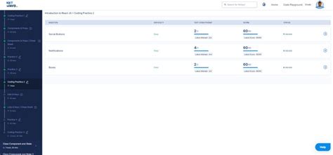 Vivek Inavalli On Linkedin Today I Have Completed Introduction To