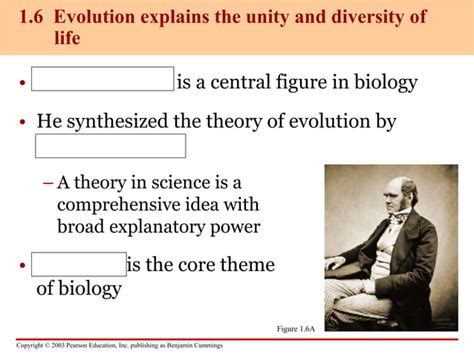 unit 1 ch1 ppt ppt