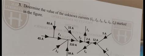 solved determine the value of the unknown currents