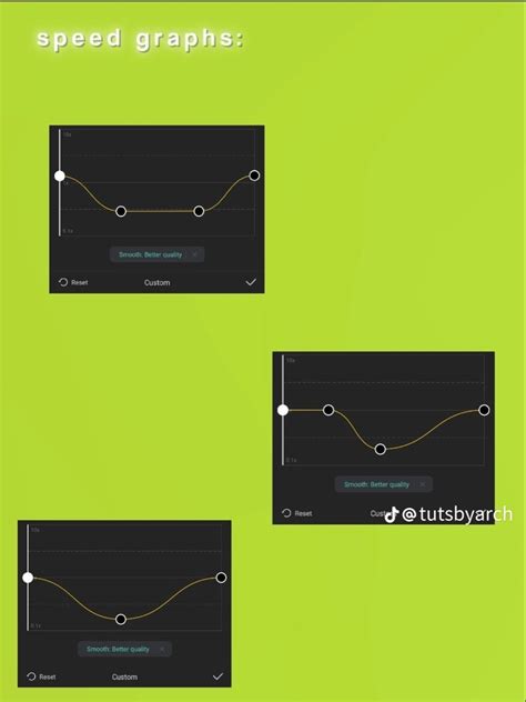 Speed Graph In Three Stages