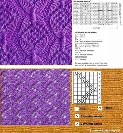 Вязание спицами узоры и схемы ажурные узоры спицами