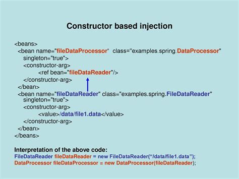 an introduction to the spring m v c framework ppt download