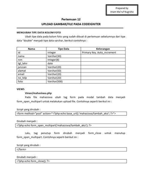 Pertemuan12 Uploadgambarfilepadacodeigniter Pdf