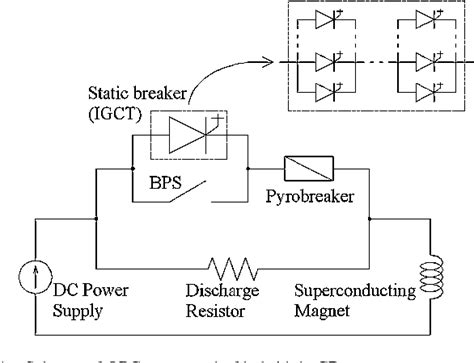 Bypass Switch Semantic Scholar