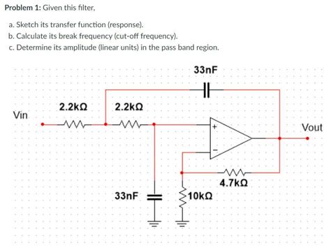 Solved Problem Given This Filter A Sketch Its Transfer Chegg