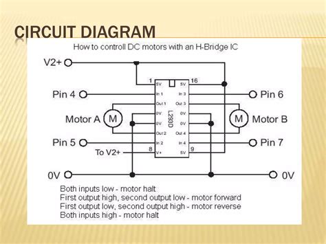 Mobile Control Robot Using Dtmf Module Ppt