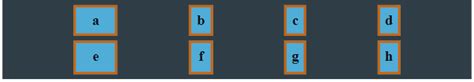 มาใช้ css grid ในการจัดรูปแบบตารางกันเถอะ