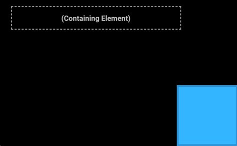 CSS Positioning