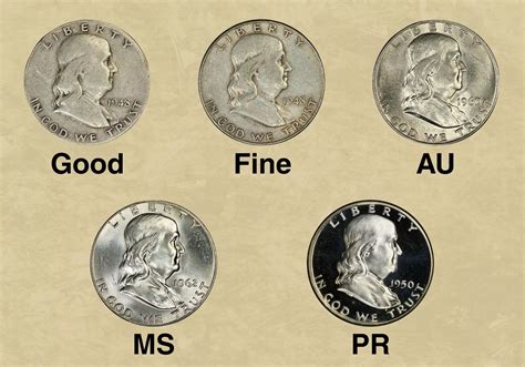 Franklin Half Dollar Coin Value 1948 1963