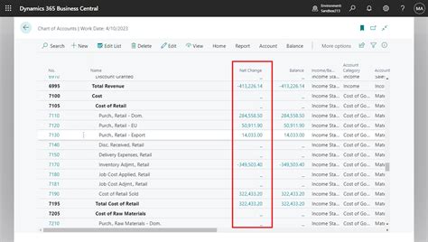 Dynamics 365 Business Central What Happens If Users Dont Have