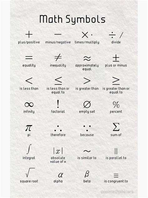 Maths Symbols Poster By Coolmathposters En 2020 Symbole