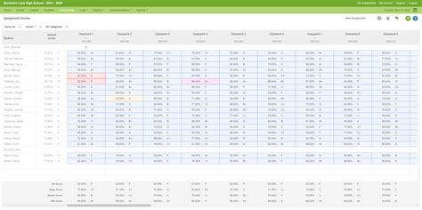 Igradeplus Reviews 2026 Details Pricing And Features G2