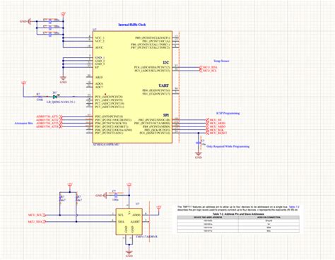 Atmega 168p Schematic Review R Embedded