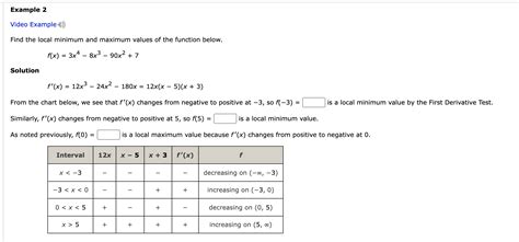 Solved Example 2 Video Example Find The Local Minimum And