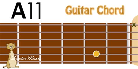 ギターコード A11 イレブン Daxter Music