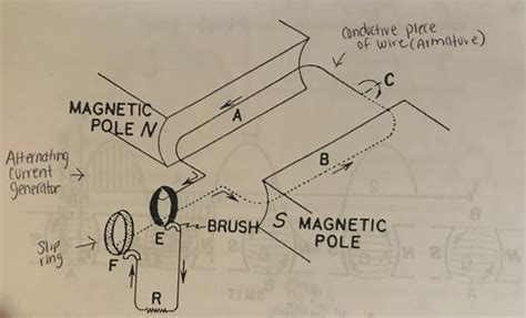 Physics Final Part 3 Flashcards Quizlet